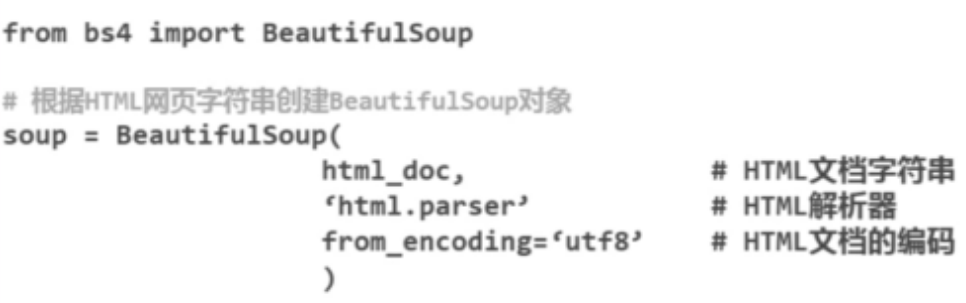Python爬虫beautifulsoup解析html方法 【iis7站长之家】