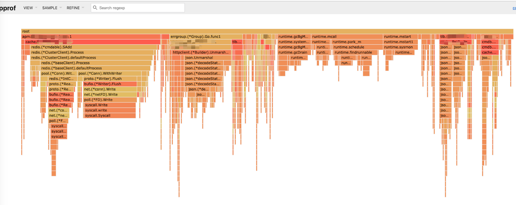 单行线的旋律：Golang应用性能问题排查分析 _ 【IIS7站长之家】