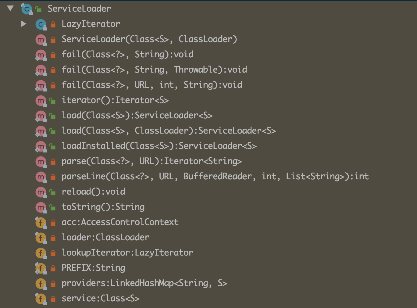 PivotalCloud：Java编程技术之浅析SPI服务发现机制 _ 【IIS7站长之家】