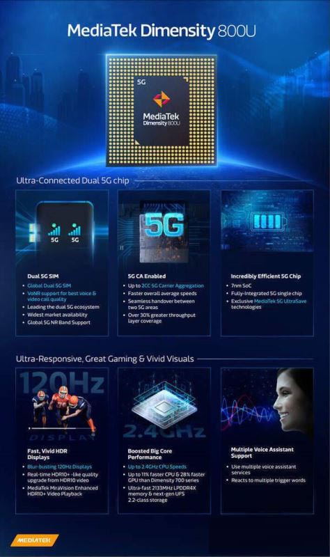 天玑800u怎么样 天玑800u处理器详细评测 _ 【IIS7站长之家】