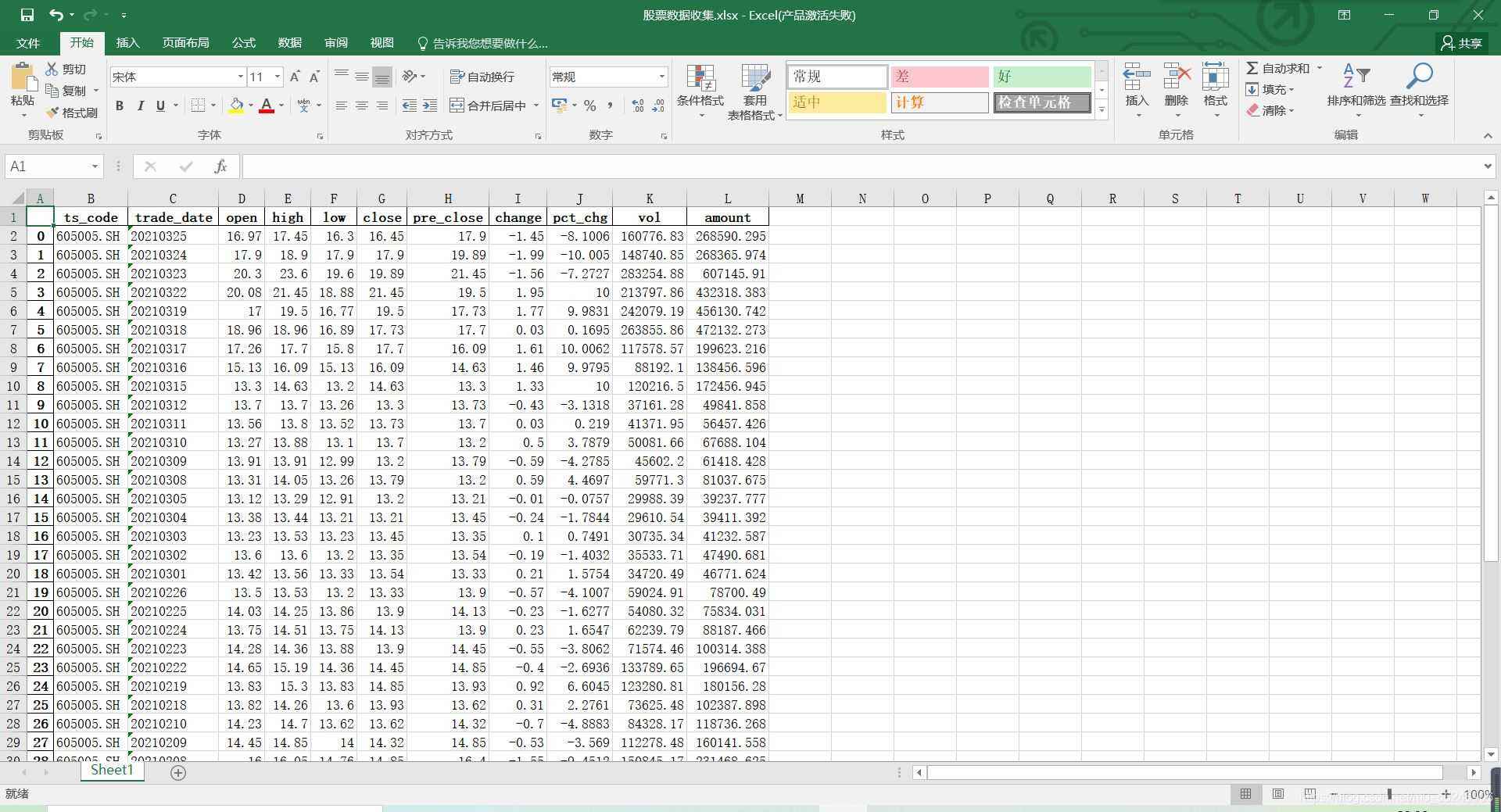 详解如何利用tushare、pycharm和excel三者结合进行股票分析 _ 【IIS7站长之家】