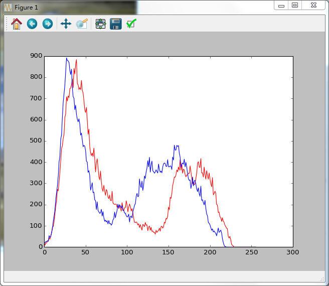Python基于Opencv识别两张相似图片 _ 【IIS7站长之家】