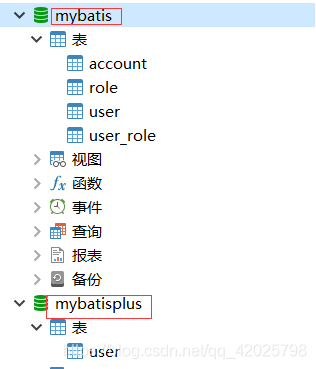 闲言：Cause: java.sql.SQLSyntaxErrorException: Unknown colum _ 【IIS7站长之家】