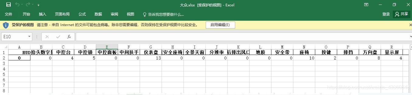Pandas Pd read csv parse dates IIS7 